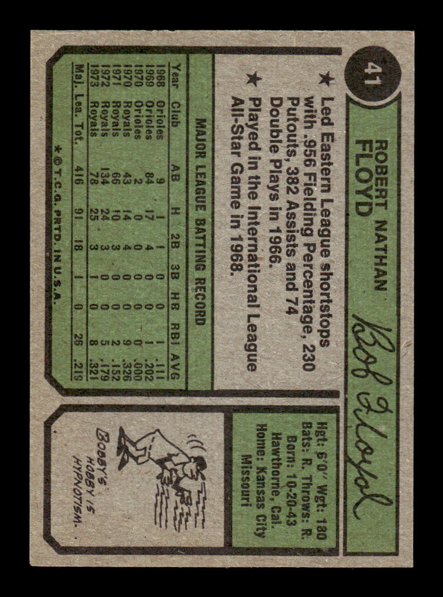1974 Topps #41 Bobby Floyd HAND SIGNED AUTO | eBay