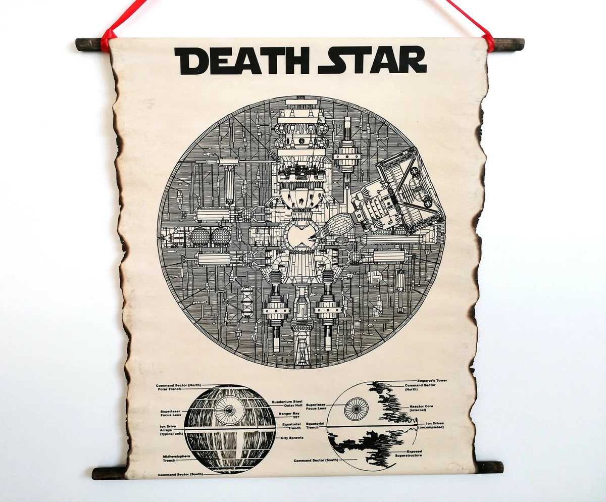 Star Wars Map Poster