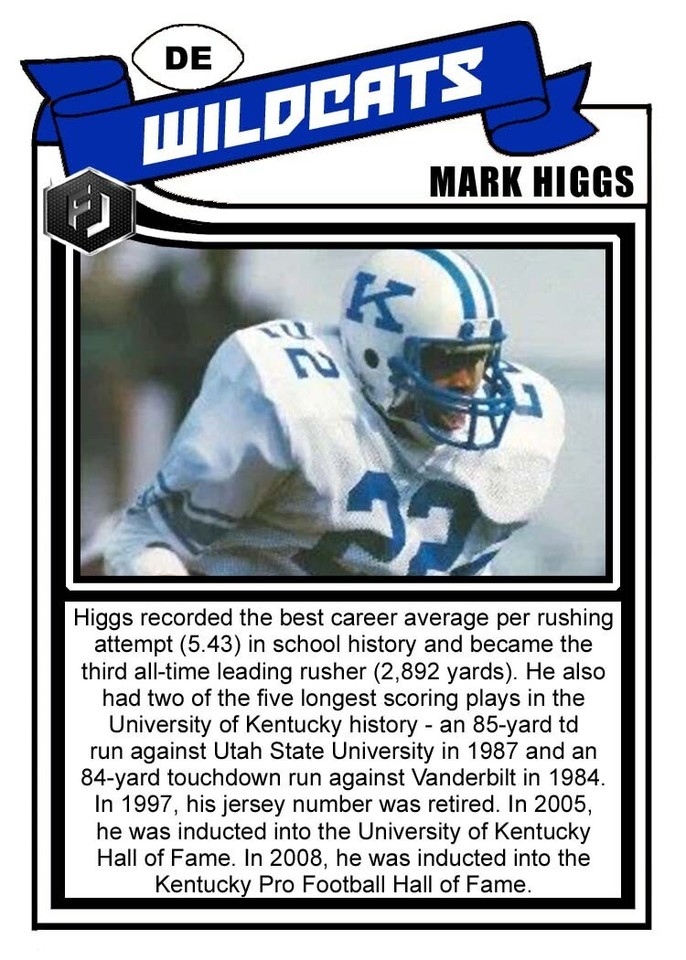 ACEO MARK HIGGS KENTUCKY WILDCATS CUSTOM HAND MADE ART CARD | eBay