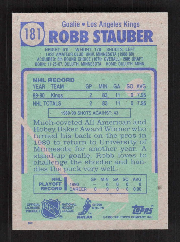 Robb Stauber RC, TP 1990 Topps Los Angeles Kings #181 | eBay