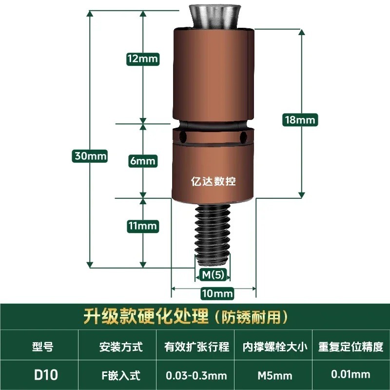 1*Internal Support Clamp Quick Positioning Expansion Pin Hole ...