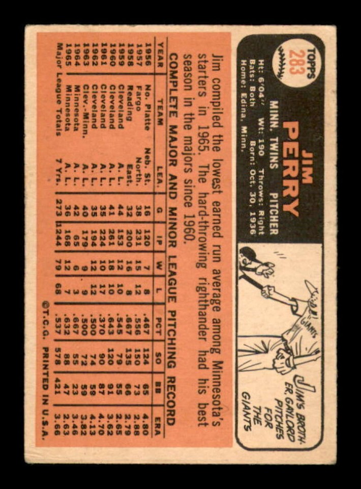 1966 Topps #283 Jim Perry VG/VGEX Twins 559905 | eBay