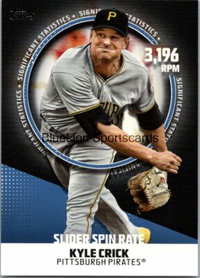 2019 Topps Significant Statistics Blue #SS23 Kyle Crick | eBay