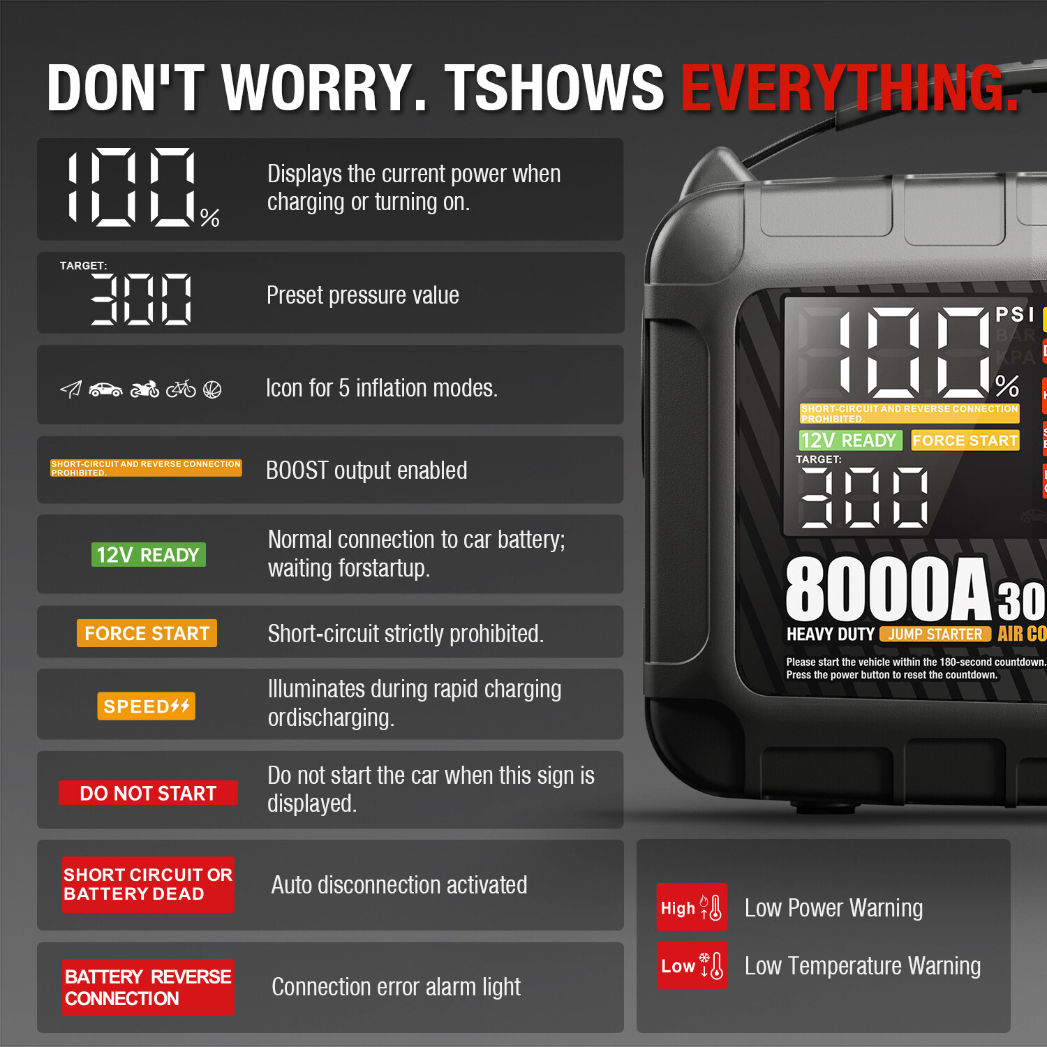 8000A Car Jump Starter with Air Compressor Power Bank Portable Emergency Battery | eBay