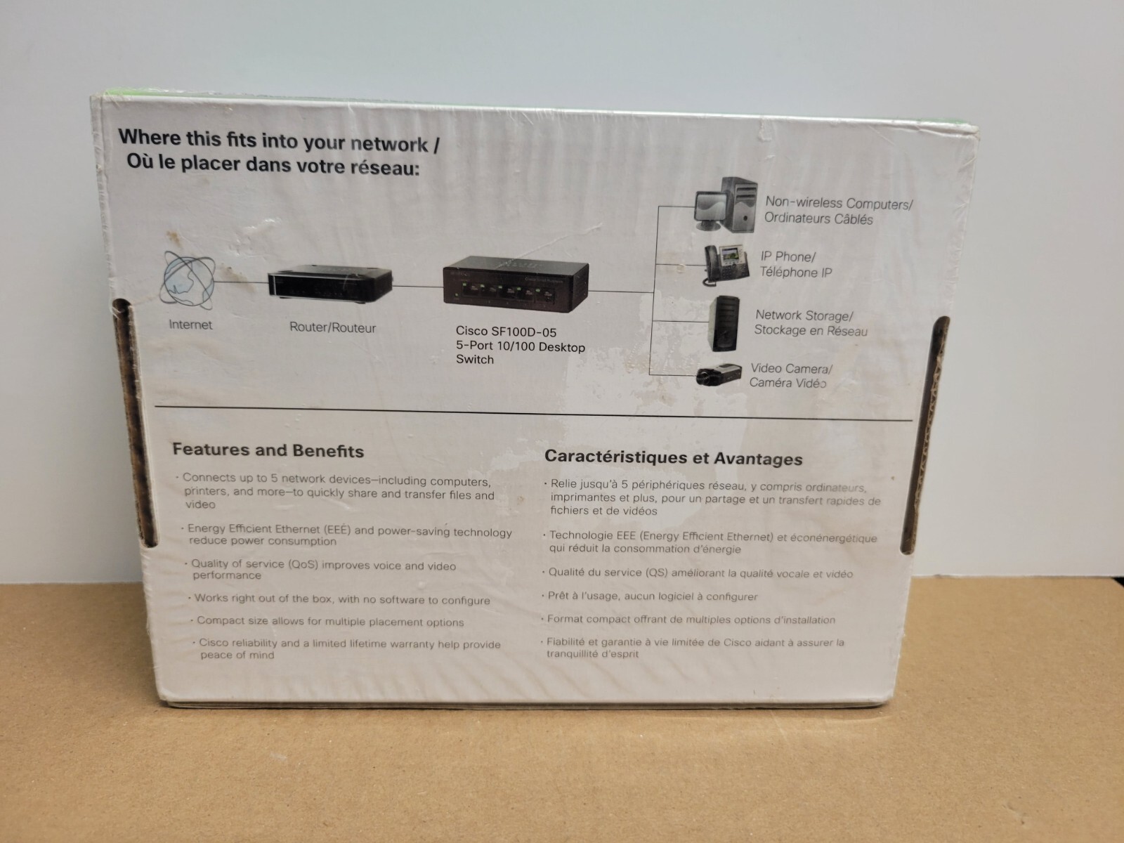 Cisco Small Business 100 Series Unmanaged (SF100D-05) External Switch ...