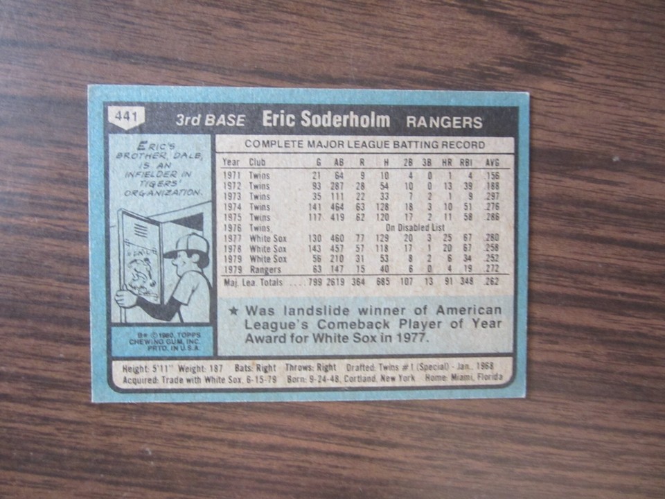 1980 Topps # 441 Eric Soderholm Autograph Signed Card (M2) Texas ...