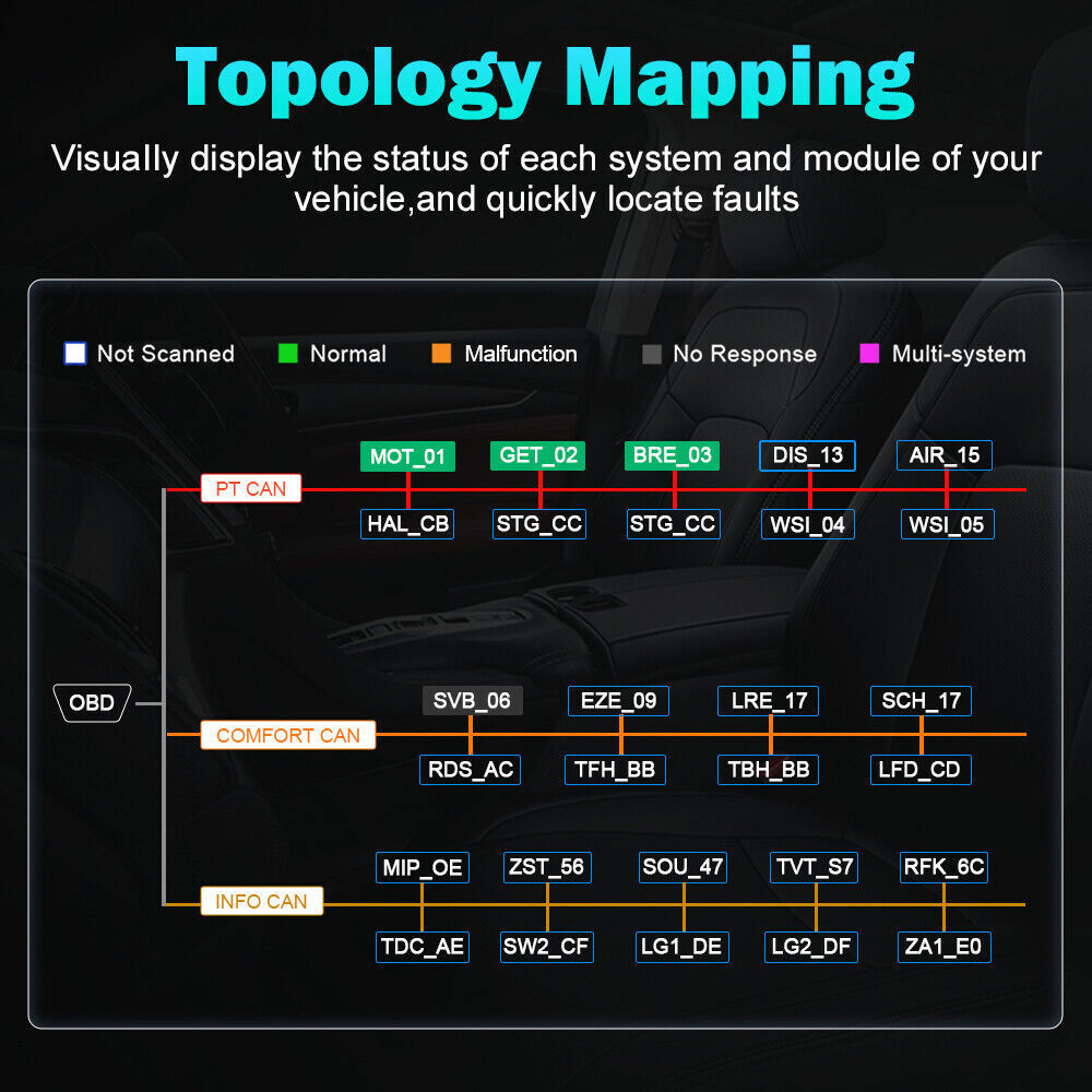 XTOOL USED D8W WIFI Auto OBD2 Diagnostic Bidirectional Scanner CAN FD ...