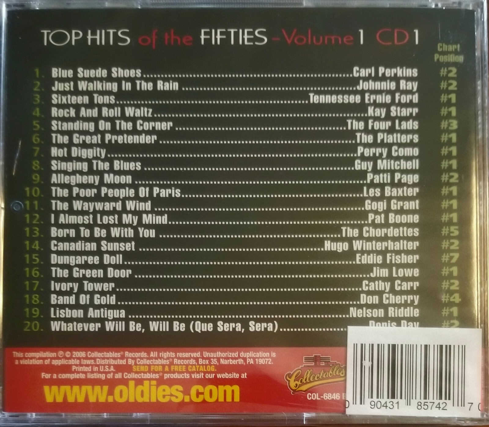Top Hits of the 50s: Fabulous Hits by Various Artists (CD, Jul-2008 ...