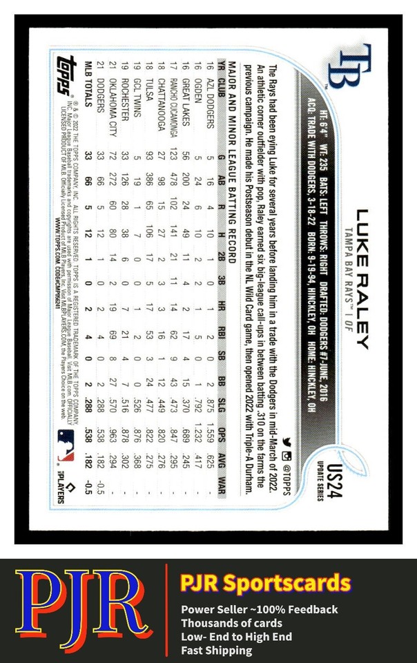 2022 Topps Update #US24 Luke Raley Tampa Bay Rays | eBay