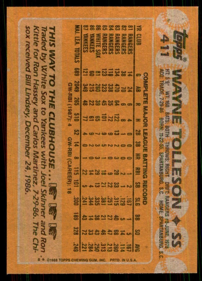 1988 Topps Wayne Tolleson Baseball Cards #411 | eBay