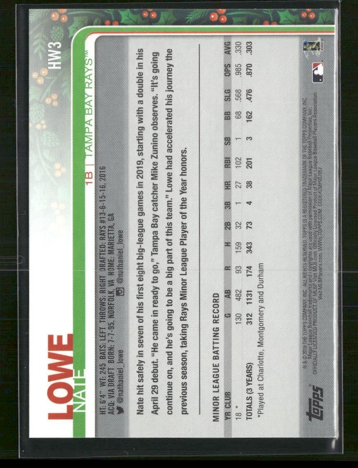 2019 Topps Holiday #HW3 Nate Lowe | eBay