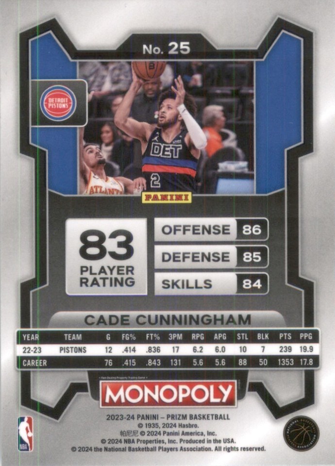 2023-24 Panini Prizm Monopoly #25 Cade Cunningham Detroit Pistons ...
