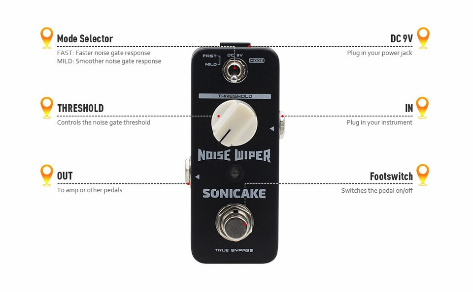 SONICAKE Noise Wiper True Bypass Noise Gate Guitar Bass Effect Pedal ...