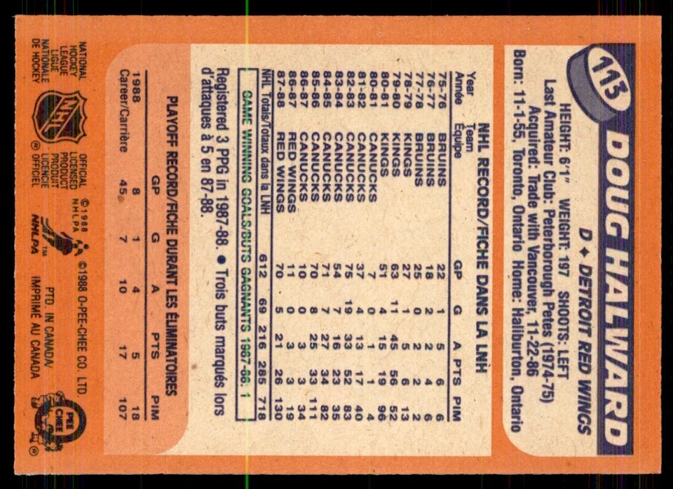 1988-89 O-Pee-Chee Doug Halward Detroit Red Wings #113 | eBay