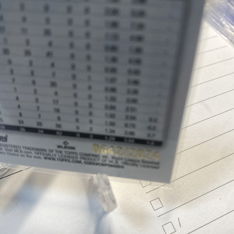 2024 Topps Update Series - Colin Holderman #US172 Gold 0642/2024 (RC)🔥🔥 ...