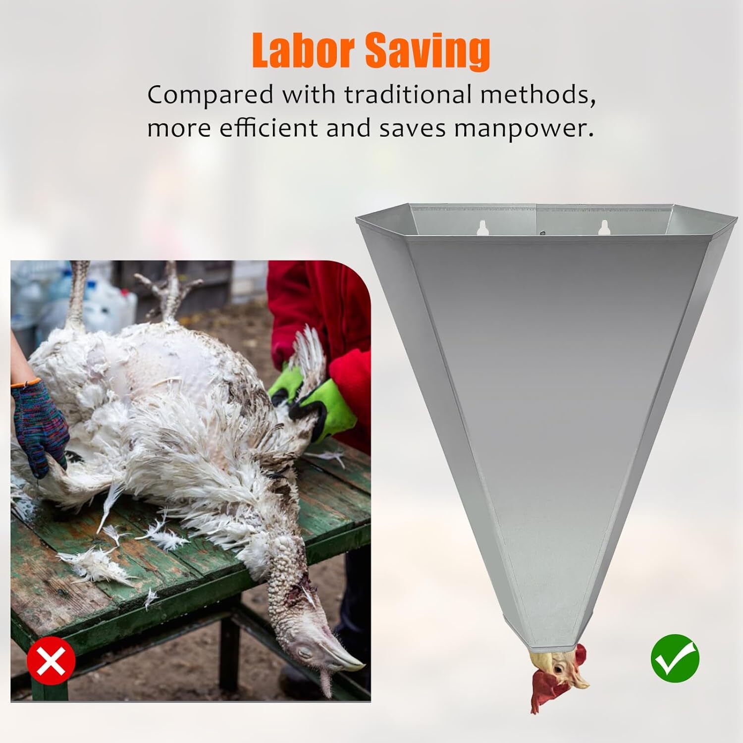 Chicken Duck Poultry Killing Processing Restraining Cone Funnel FREE US ...