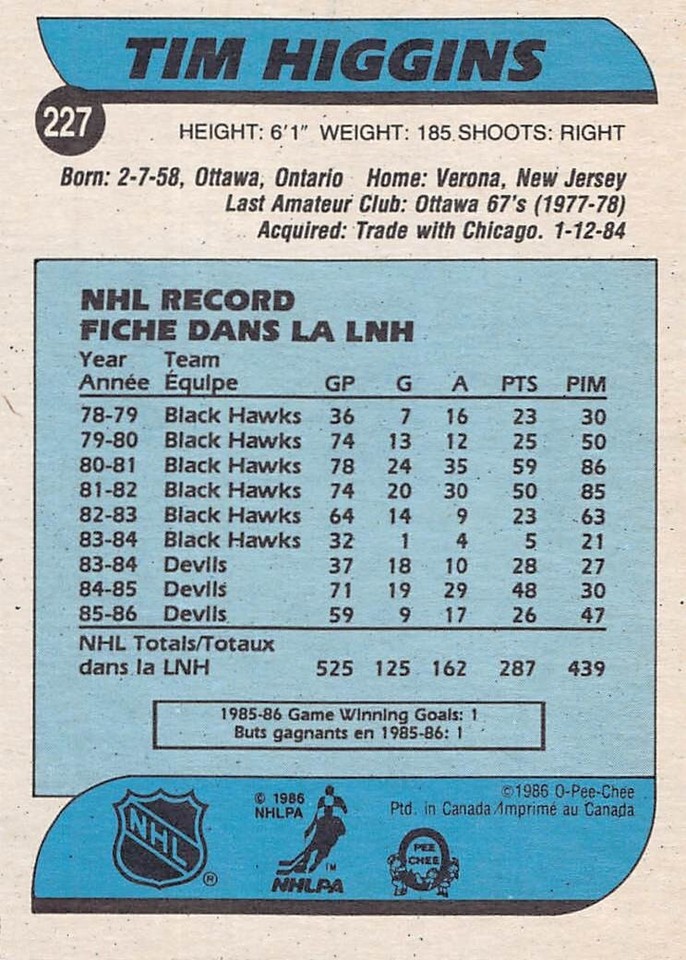 1986-87 O-Pee-Chee Hockey Tim Higgins #227 NM/MT DETROIT RED WINGS | eBay