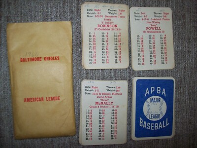 Original 1966 APBA Baseball Cards complete- please read the description ...