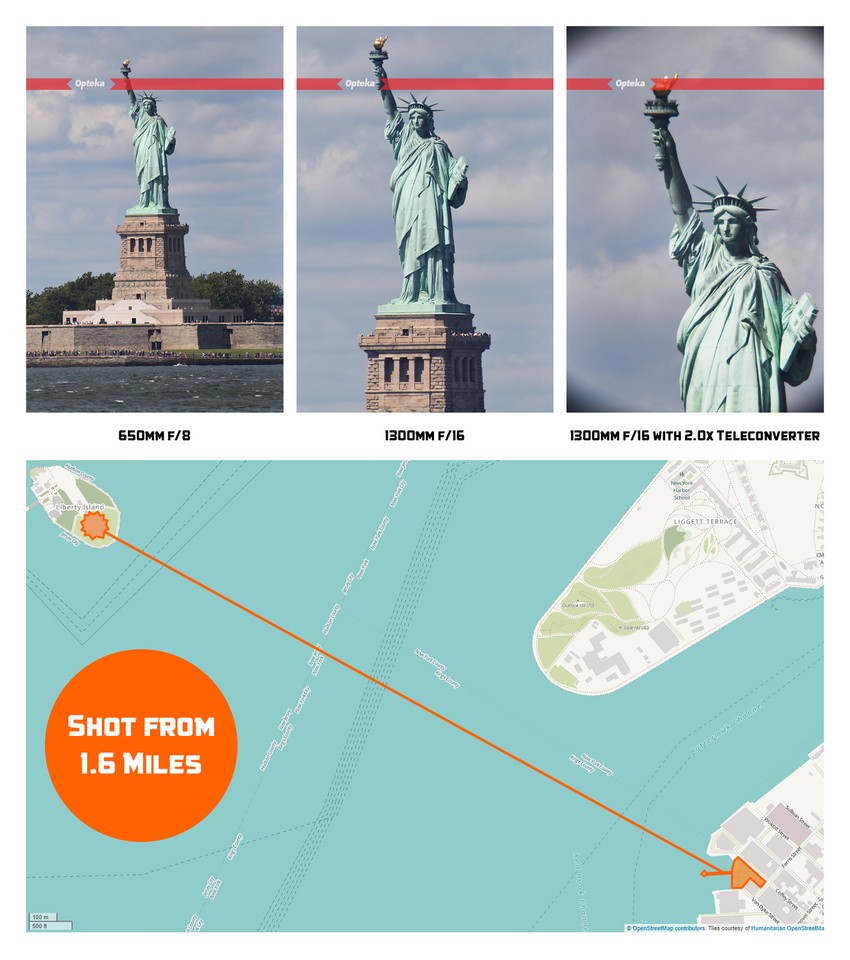 Opteka 650-1300mm Telephoto Zoom Lens for Olympus M43 Micro Four Thirds ...