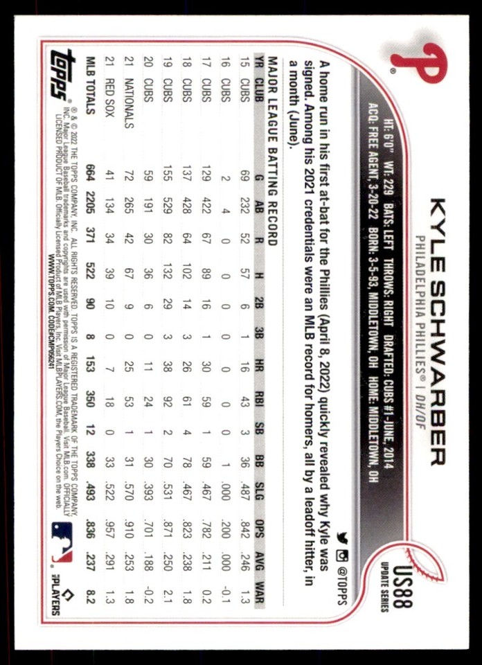 2022 TOPPS UPDATE #US88 KYLE SCHWARBER PHILADELPHIA PHILLIES | eBay