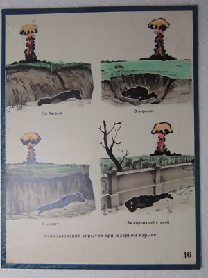 Vintage Soviet Nuclear Explosion Shelters Fallout Atomic bomb Sign ...