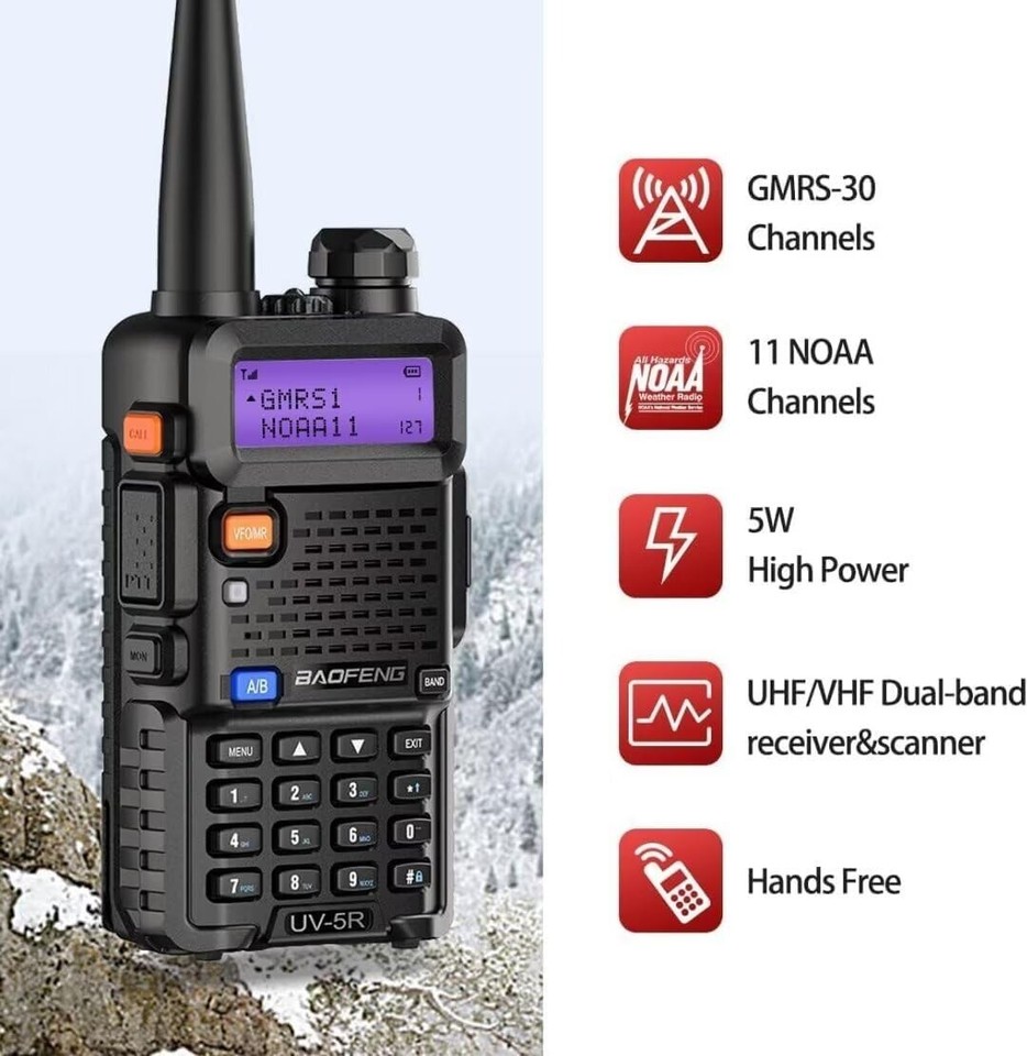 GMRS Handheld Radio Long Range Rechargeable Two Way Radio,GMRS Repeater ...