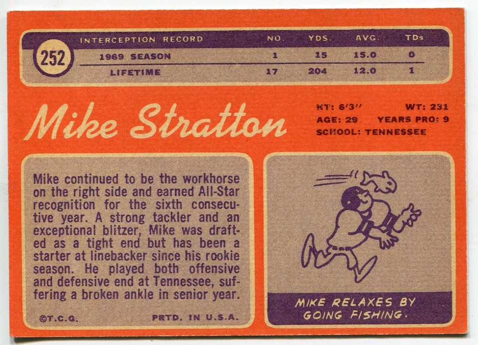 1970 Topps #252 Mike Stratton Buffalo Bills | eBay