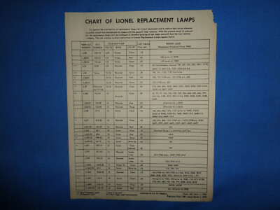 Lionel 1954 Form 1291 Chart of Lionel Replacement Lamps | eBay