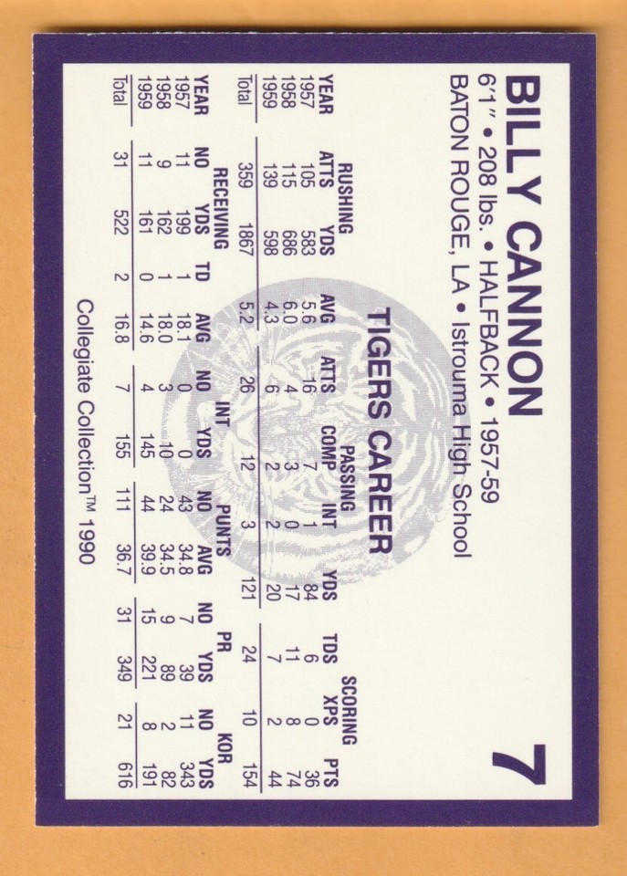 Billy Cannon LSU Tigers 1990 Card #7 Oakland Raiders Baton Rouge ...