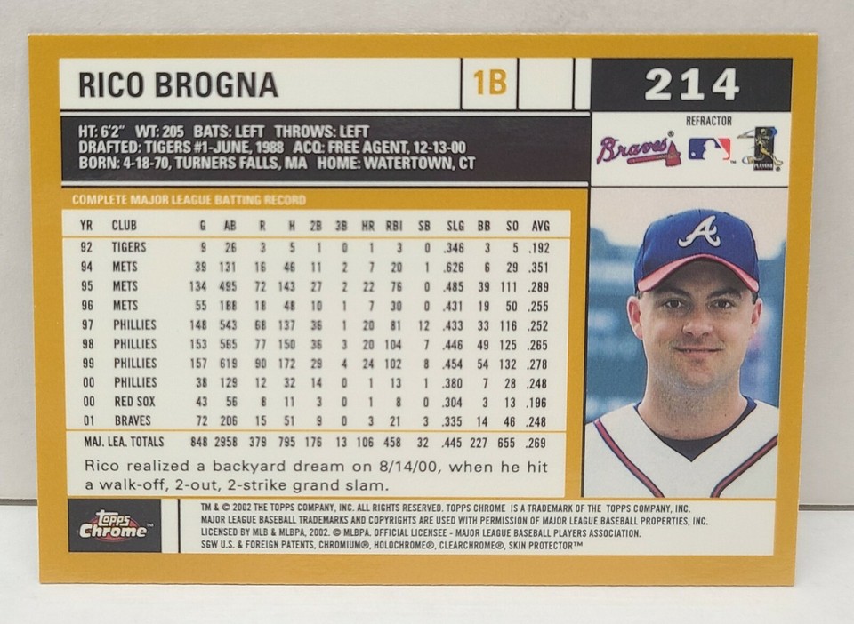 RICO BROGNA 2002 Topps Chrome GOLD REFRACTOR #214 ~ Atlanta BRAVES | eBay