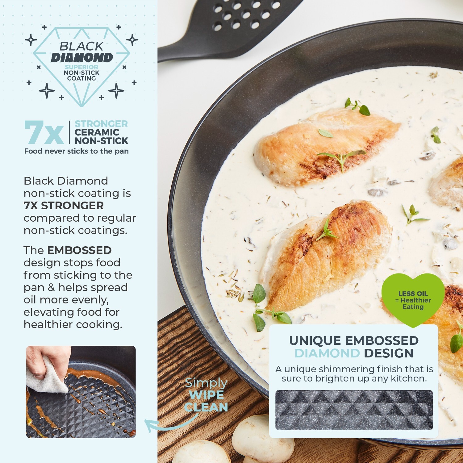 Tower Diamo Frying Pan with Black Diamond Ceramic Non-Stick, 30cm Black ...