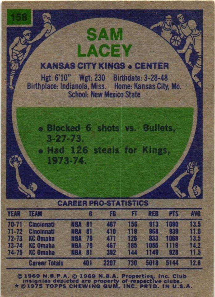 SAM LACEY 1975-76 Topps Basketball #158 FREE SHIPPING B16R1S28P2 | eBay