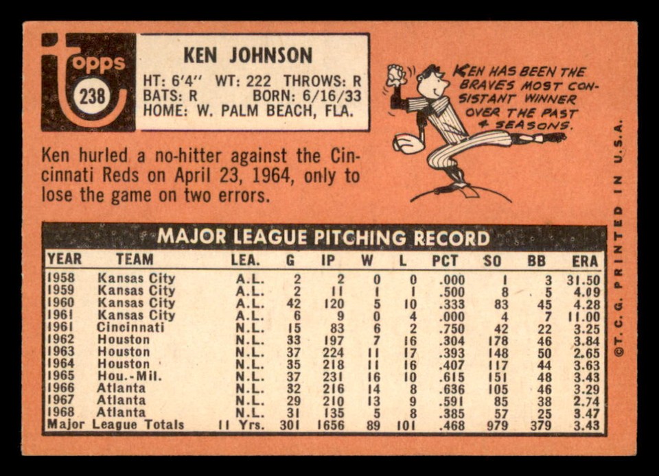 1969 Topps #238 Ken Johnson Set Break | eBay