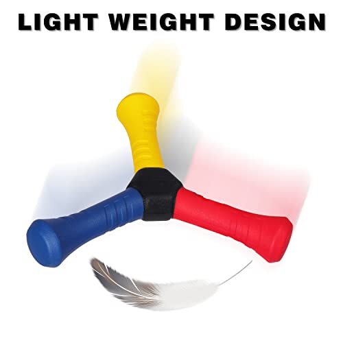 Hand Eye Coordination Trainer | Reaction Speed Training Tool | Improve ...