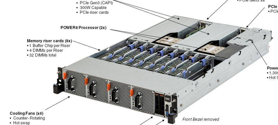 IBM S822LC 8335-GCA Power 8 2U Server 2xPower8 8core/64t 128GB RAM ...