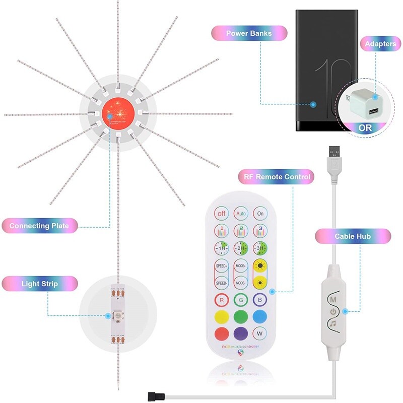 Dream Lights RGB Firework Sound Color LED Strip Sync 5V Music Bluetooth ...
