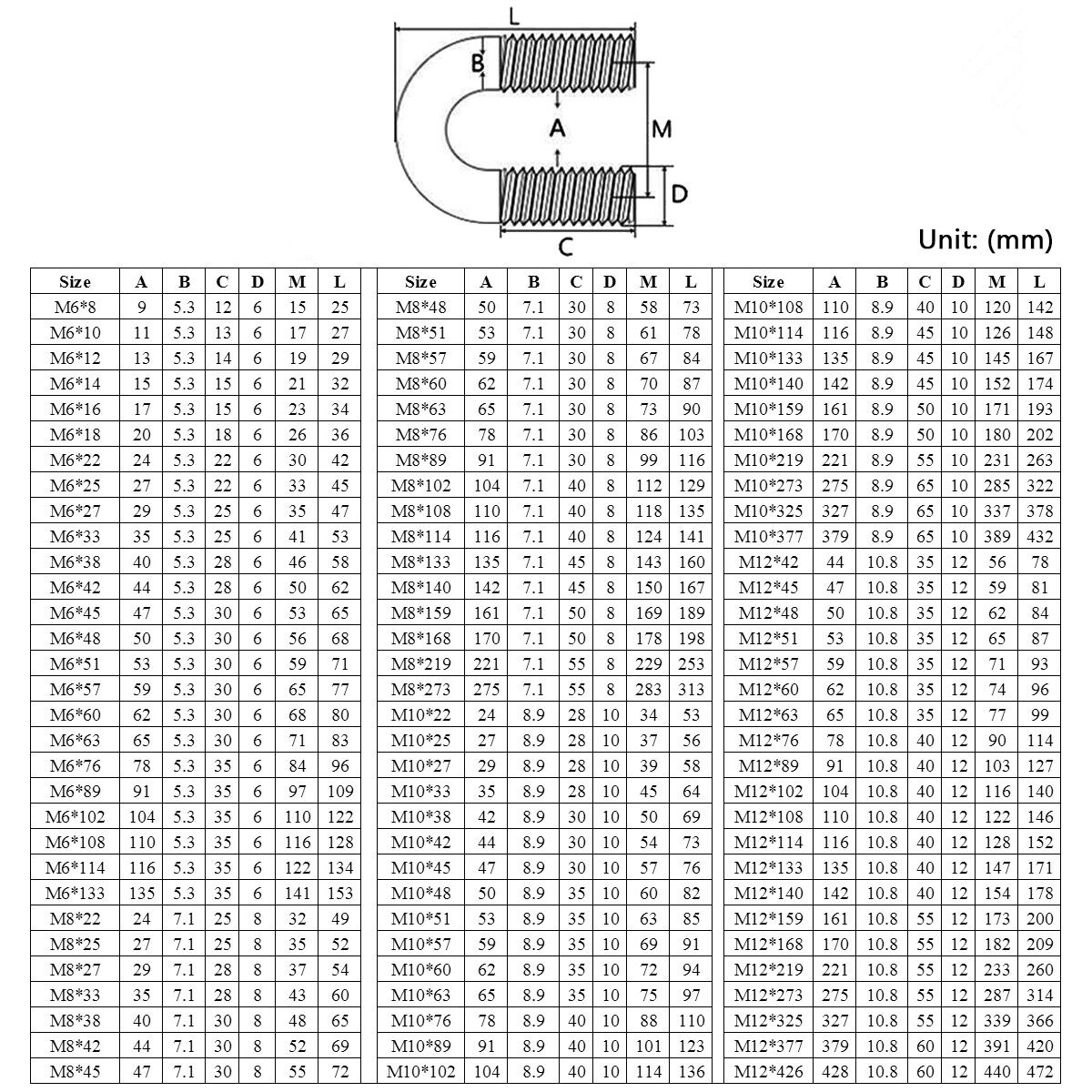 Metric Bolt Torque Specs Chart - photos and vectors Metric Bolt Torque Specs Chart - photos and vectors