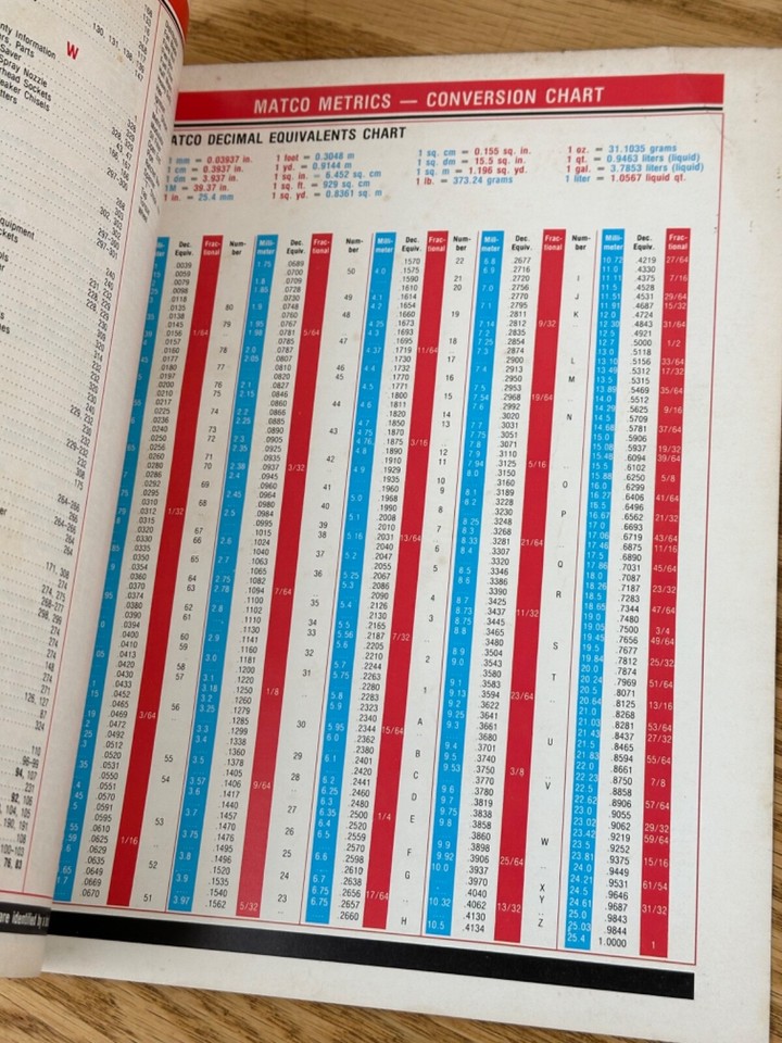 Vintage Product Catalog MATCO TOOLS Equipment 1989 Mechanic Garage 336 ...