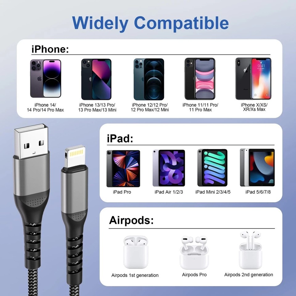 Heavy Duty Braided PD Fast Charger Lead USB C to iPhone Cable 14 13 12 ...