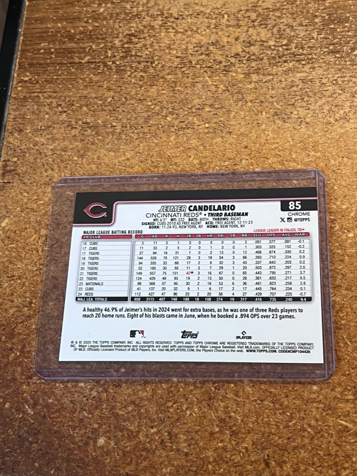2025 Topps Chrome Baseball # 85 Jeimer Candelario 1 | eBay