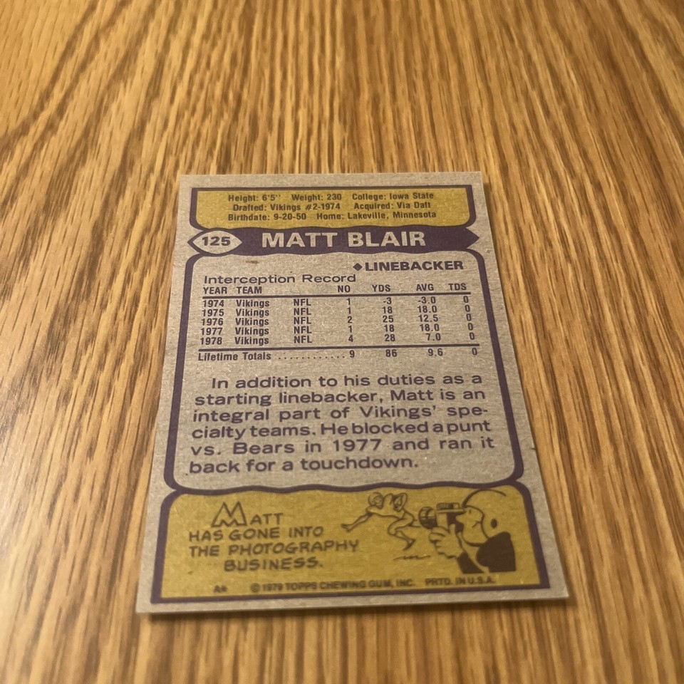 1979 Topps Matt Blair Minnesota Vikings 125 Free Shipping | eBay
