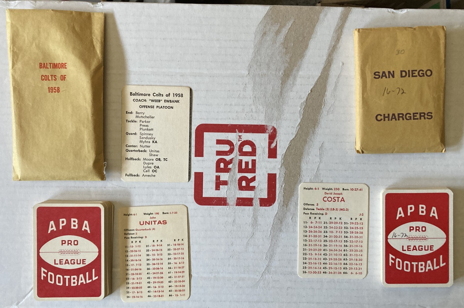 APBA Football Game Cards NFL 2 Team Set 1958 BALTIMORE COLTS AND SAN ...
