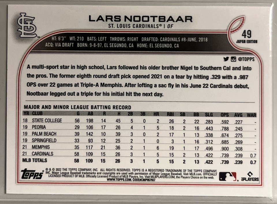 Lars Nootbaar 2022 Topps Japan Edition Rookie Card Rookie Card #49 ...