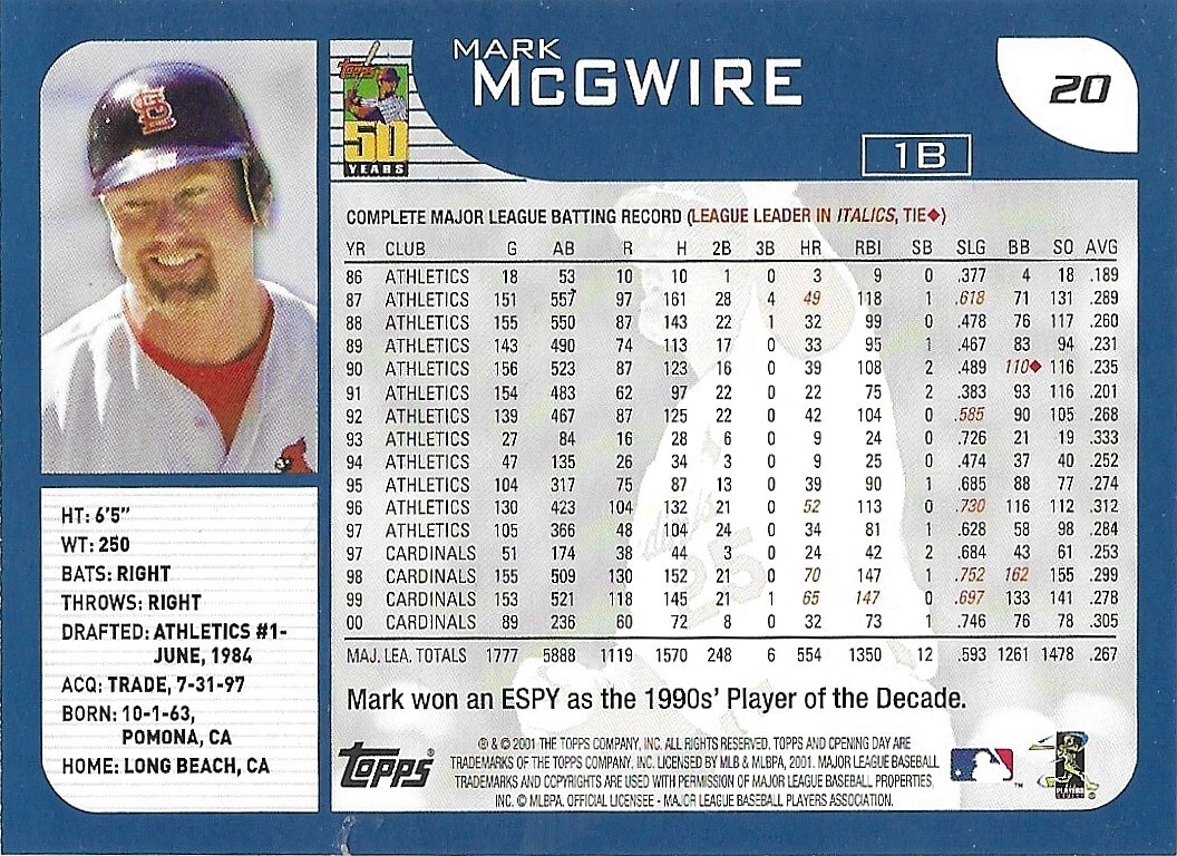 2001 Topps Opening Day - #20 Mark McGwire for sale online | eBay