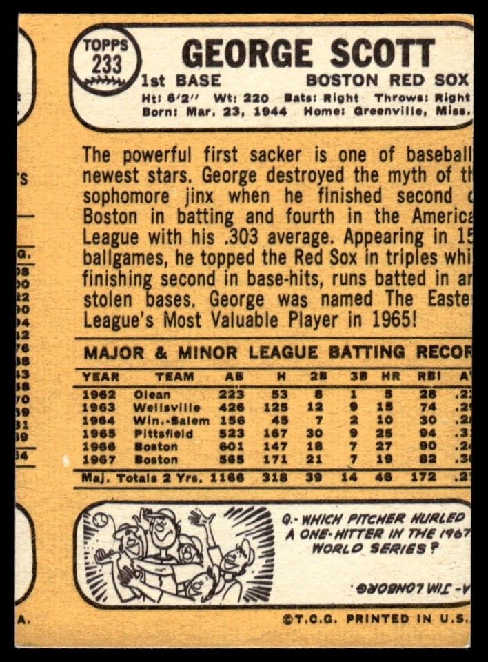 1968 Topps George Scott Boston Red Sox #233 | eBay