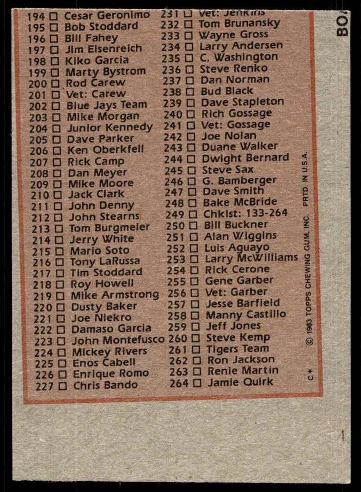 1983 Topps Baseball Card Checklist 133-264 | eBay