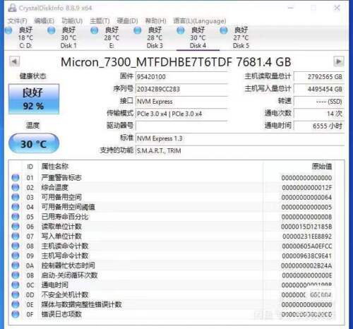 Micron 7300 PRO 7.68TB SSD 2.5" NVMe PCIE 3.0 x4 HTFDHBE7T6TDF ...