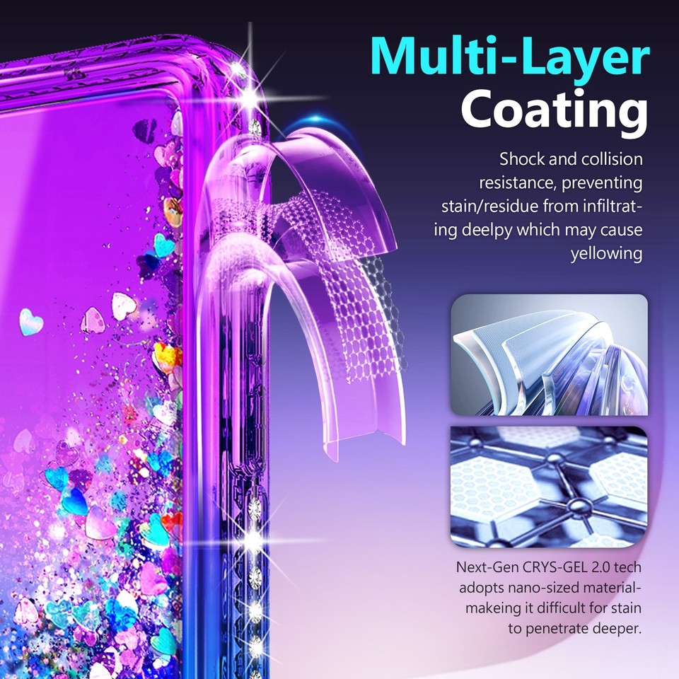 For iPhone SE (1st Gen 2016) / 5s / 5 Case Liquid Phone Cover ...