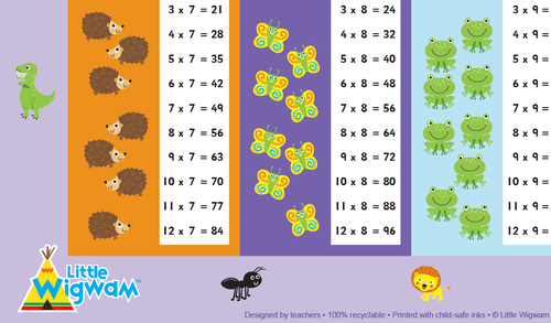 Multiplication Times Tables - Children's Educational Placemat by Little ...