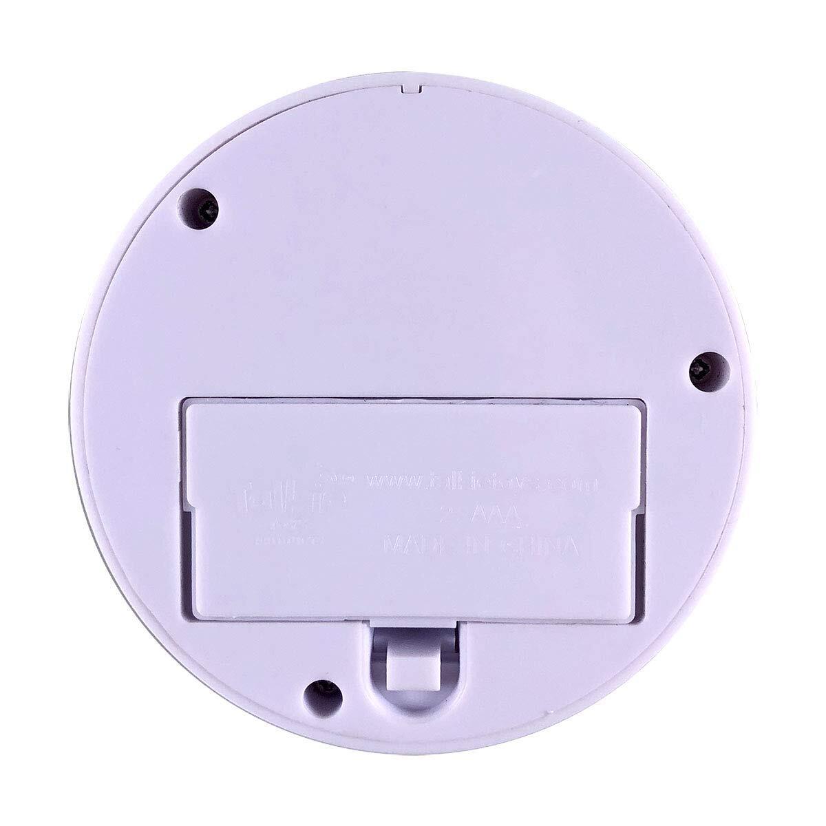 That’s Bullshit Button - Lights Up and Plays 8 Hilarious BS Sayings ...